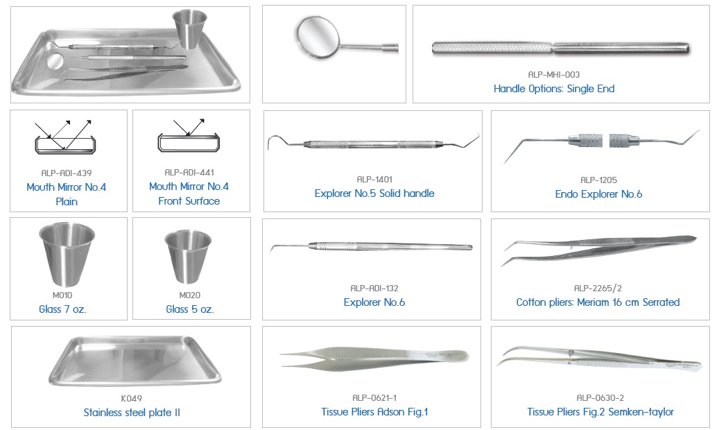 Alphadent – SKYDENT
